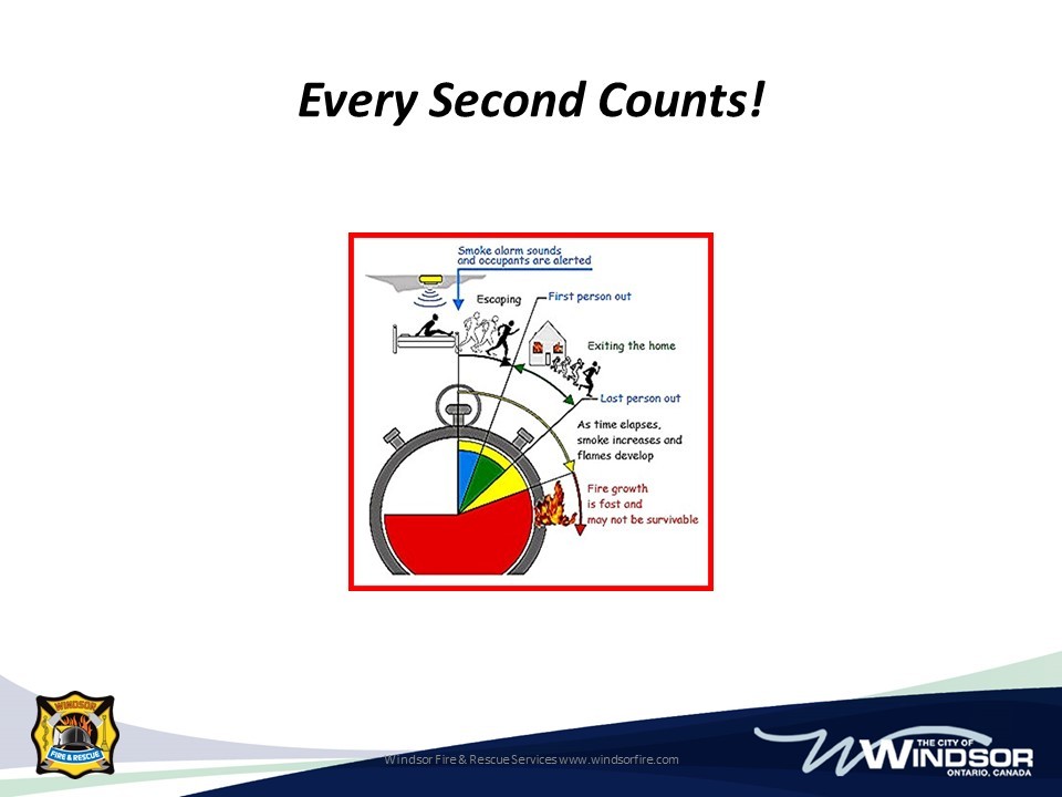 Resources & Activities for Adults - Windsor Fire & Rescue Services